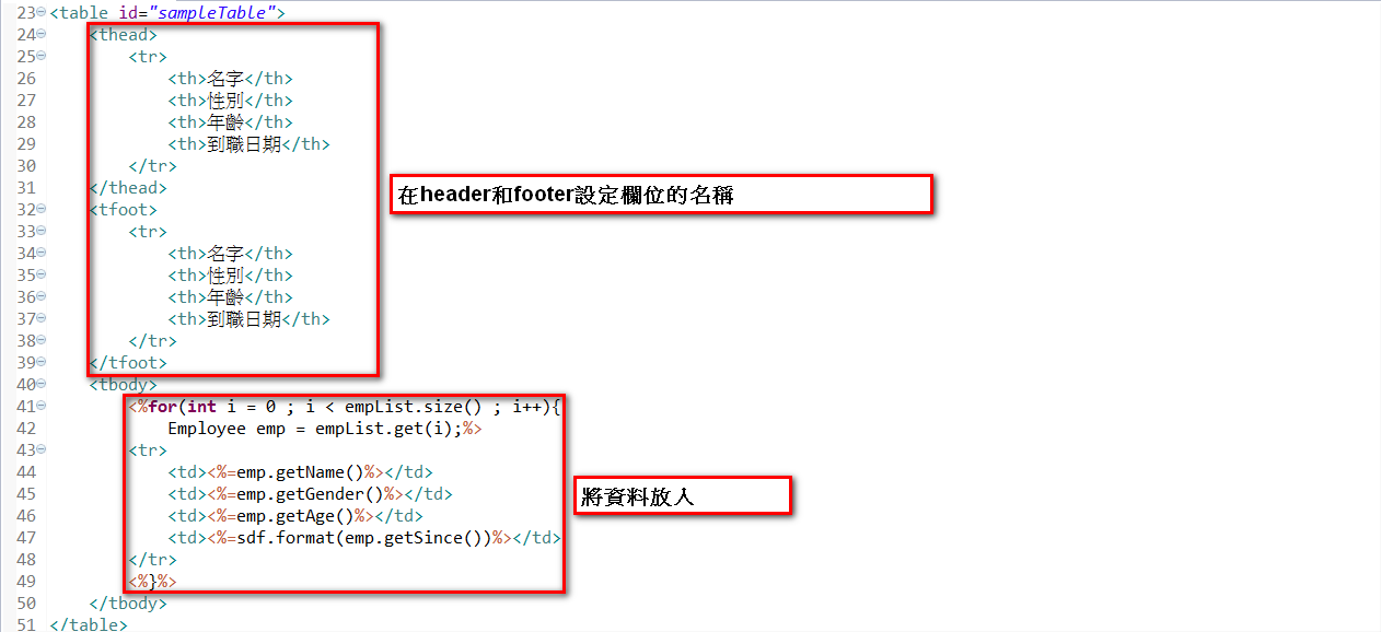 你的表格要做很多事？就交給DataTables Table plug-in吧