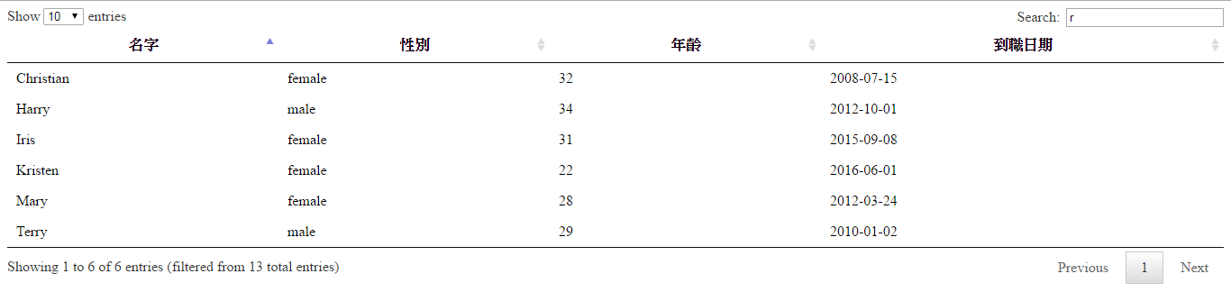 你的表格要做很多事？就交給DataTables Table plug-in吧