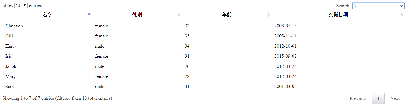 你的表格要做很多事？就交給DataTables Table plug-in吧