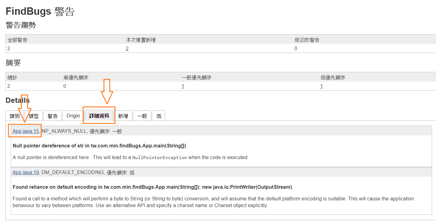 Jenkins整合Findbugs找出程式碼潛在問題