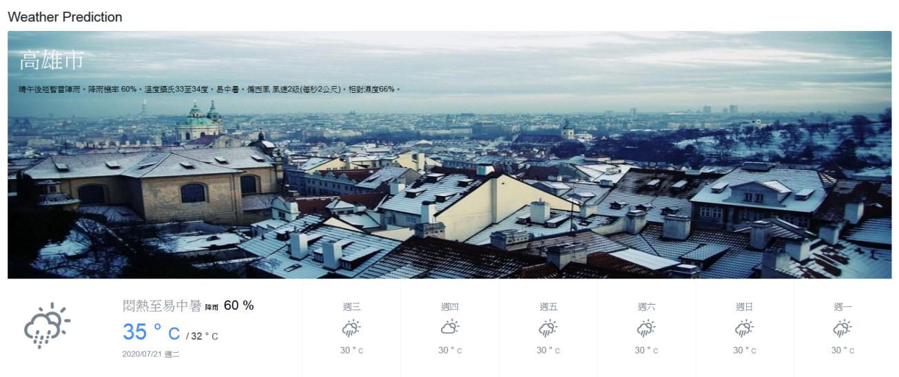 First Look in ASP.Net Core Blazor