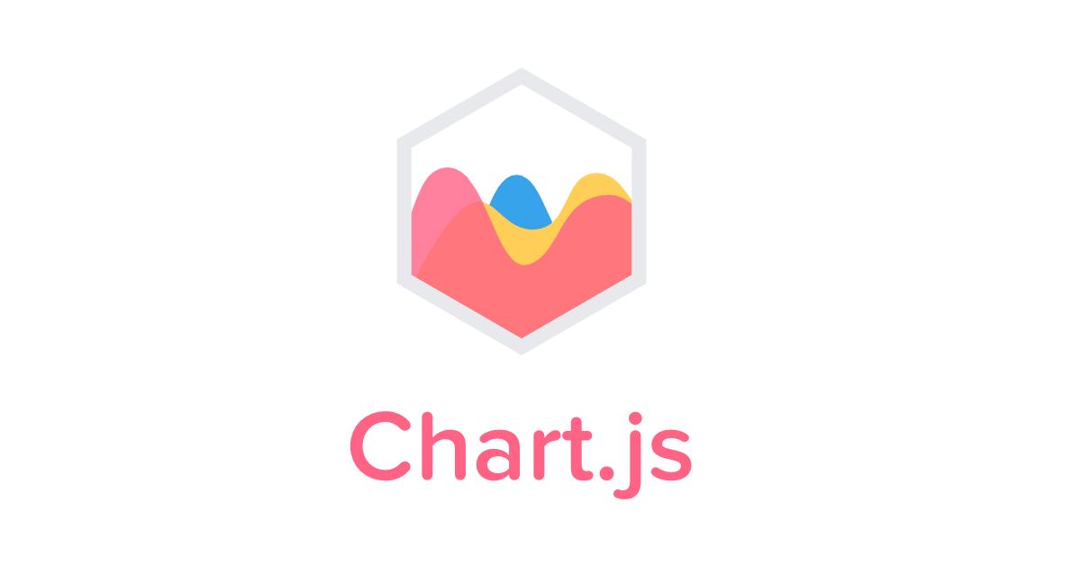 Chart.js 基本使用