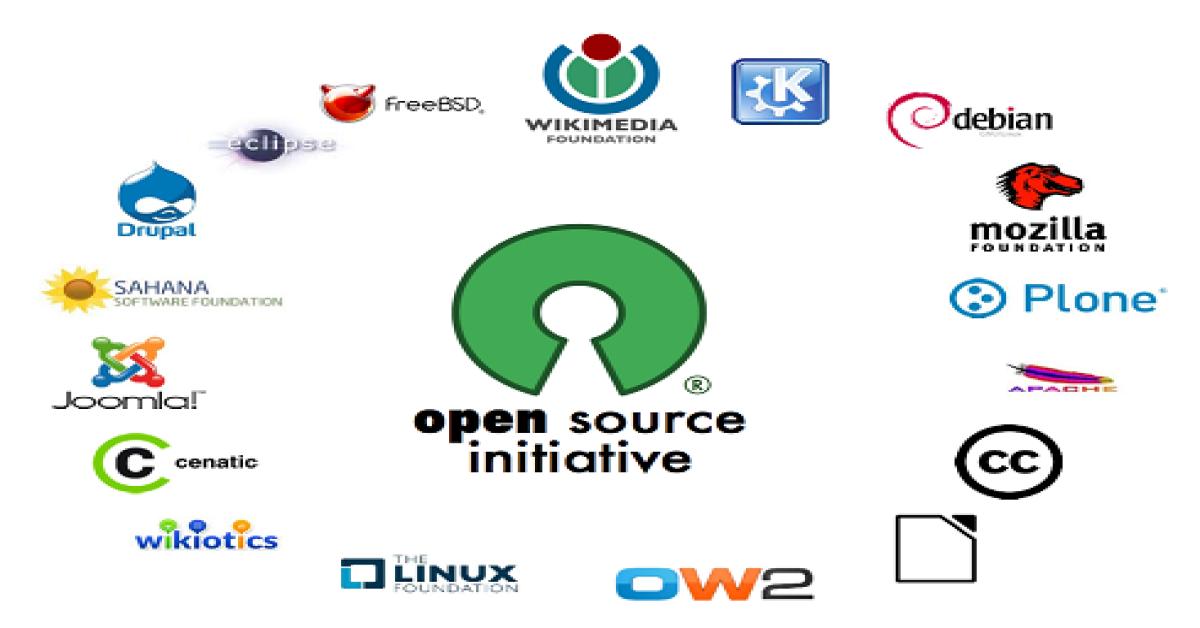 Open Source Software & License 知多少