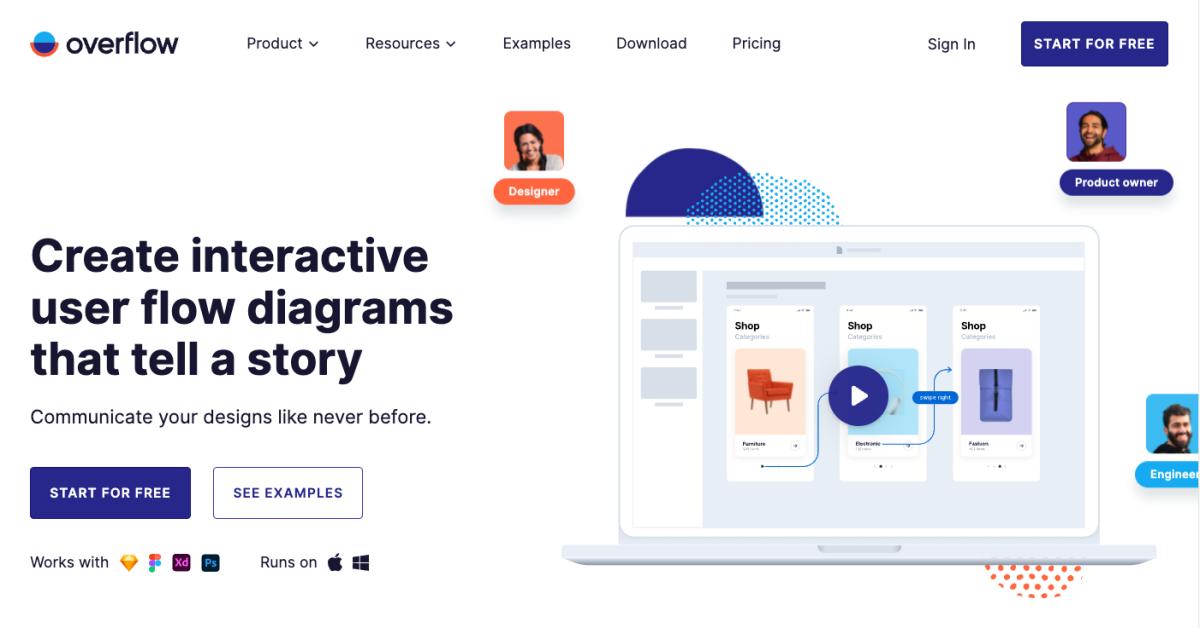 如何使用Overflow Tool製作User Flow?
