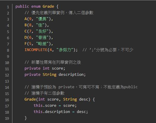 深度挖掘Java列舉(enum)