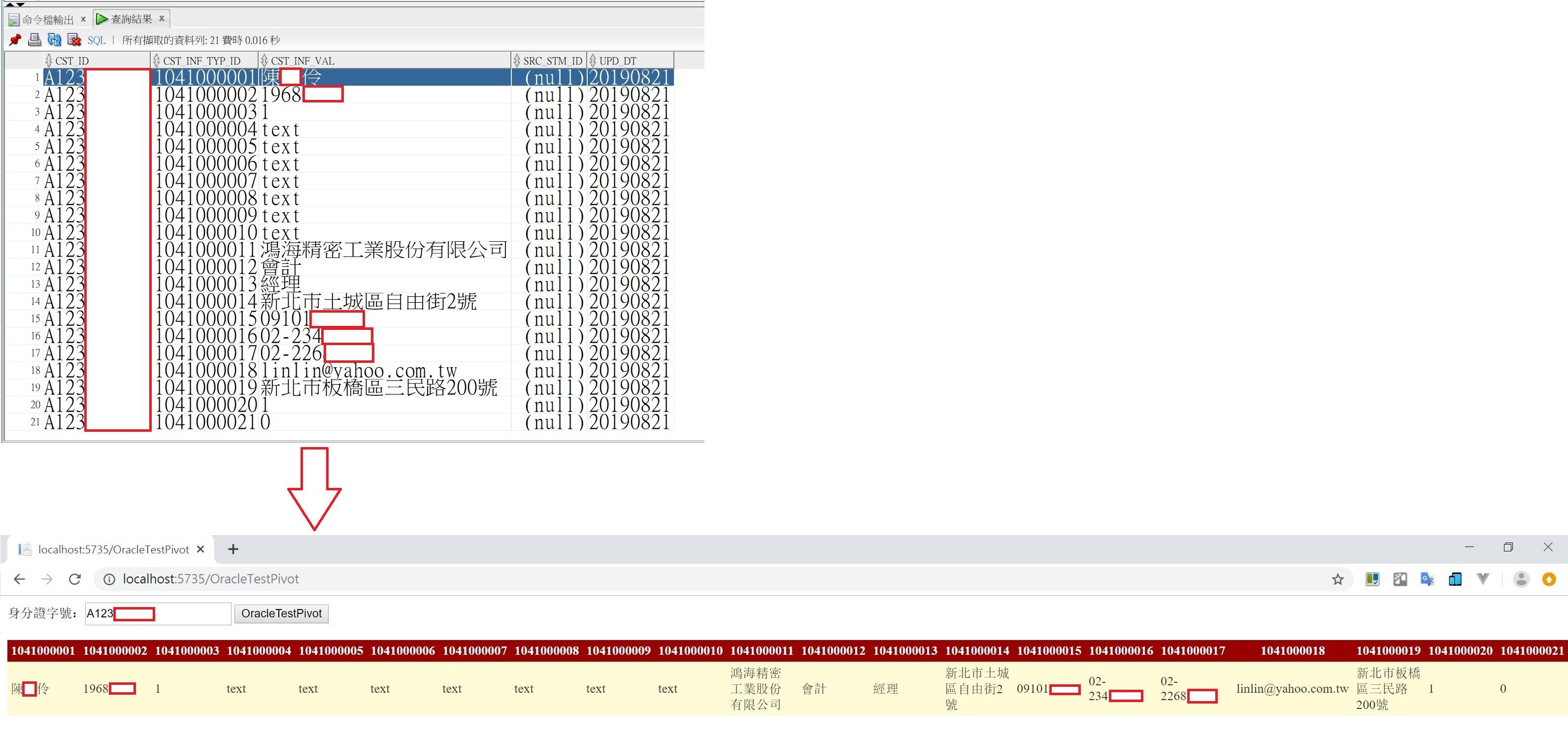 ORACLE SQL函數_PIVOT動態縱向資料轉橫向查詢